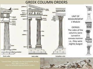 Column order | PDF