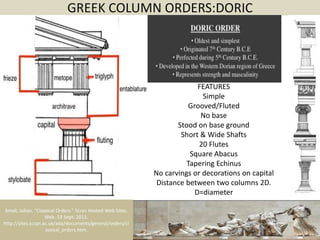 Column order | PDF