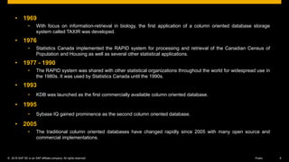 Column Oriented Databases | PPTX
