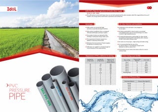 Idol Plasto Pvt. Ltd., Rajkot, UPVC Plumbing Pipes Fittings | PDF