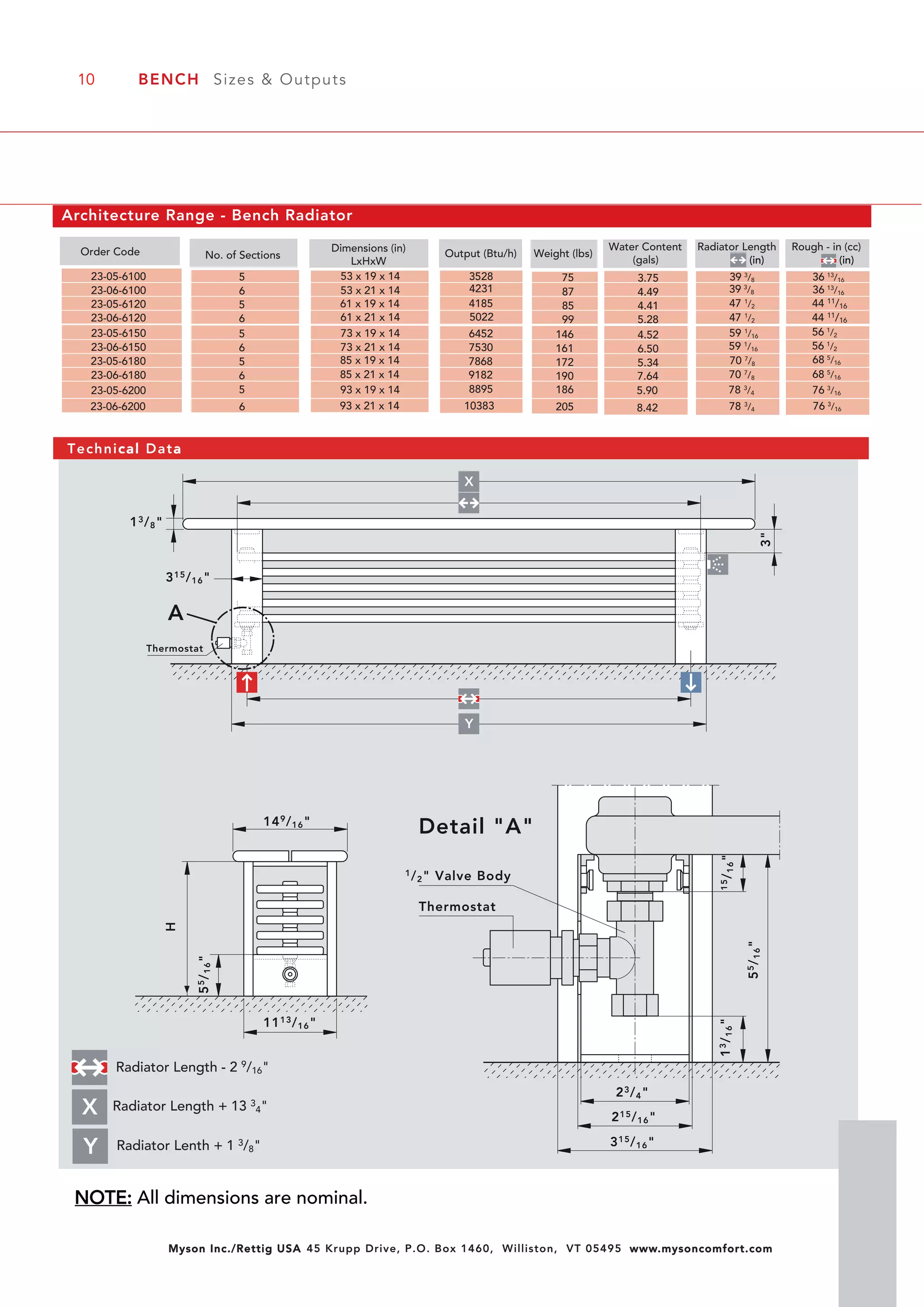 Column Radiator Series Installation & Technical Guide - Just Rads | PDF
