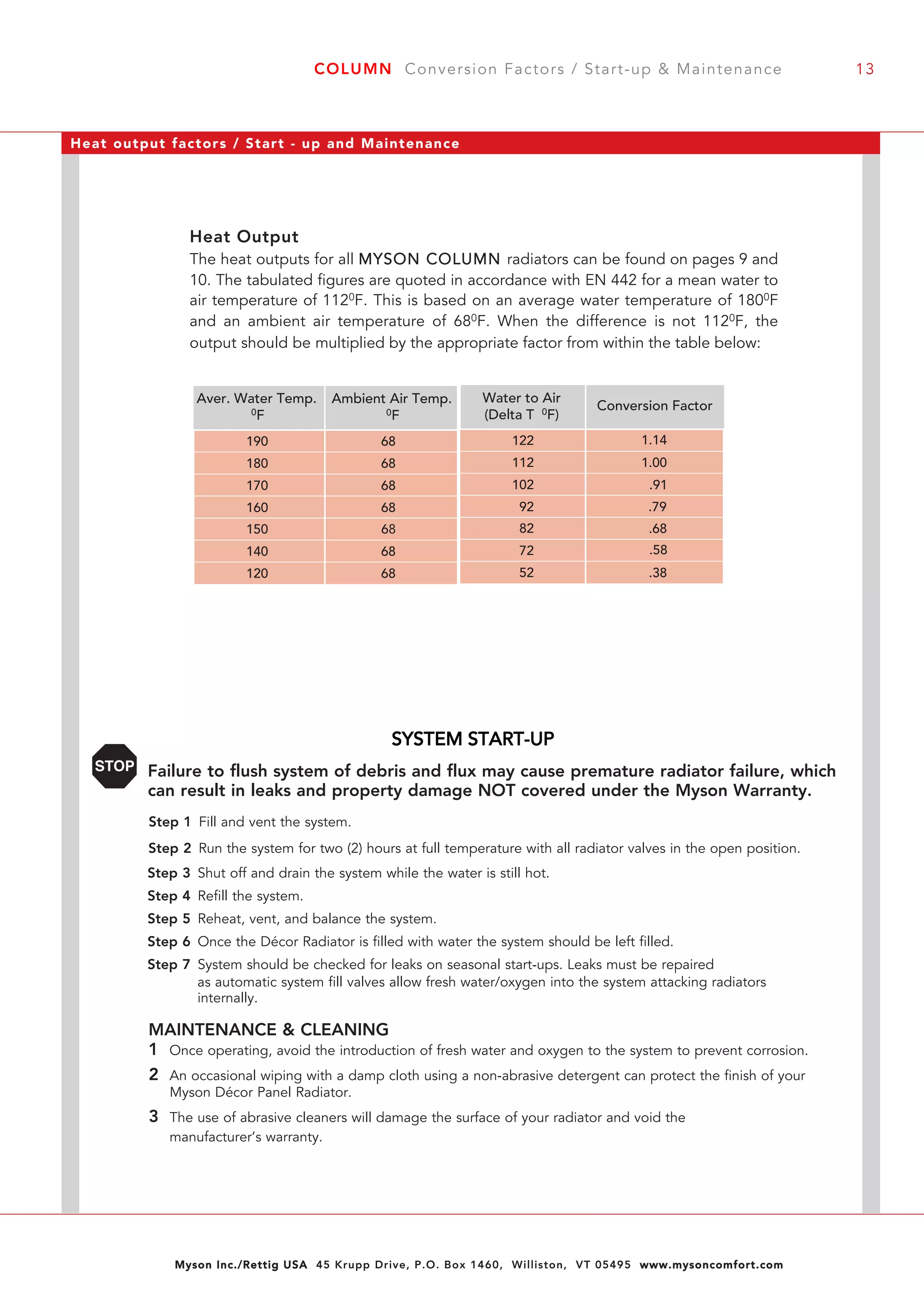 Column Radiator Series Installation & Technical Guide - Just Rads | PDF