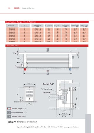 Column Radiator Series Installation & Technical Guide - Just Rads | PDF