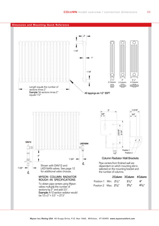 Column Radiator Series Installation & Technical Guide - Just Rads | PDF