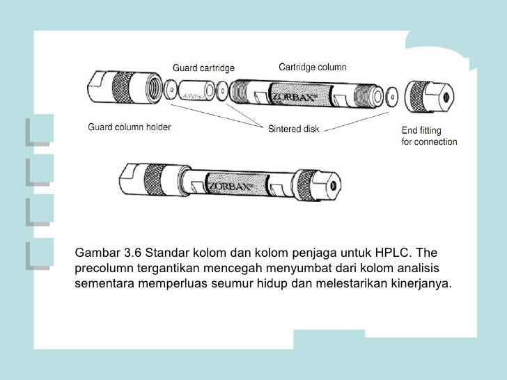 Columns pada HPLC