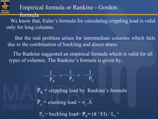 Euler Formula Buckling