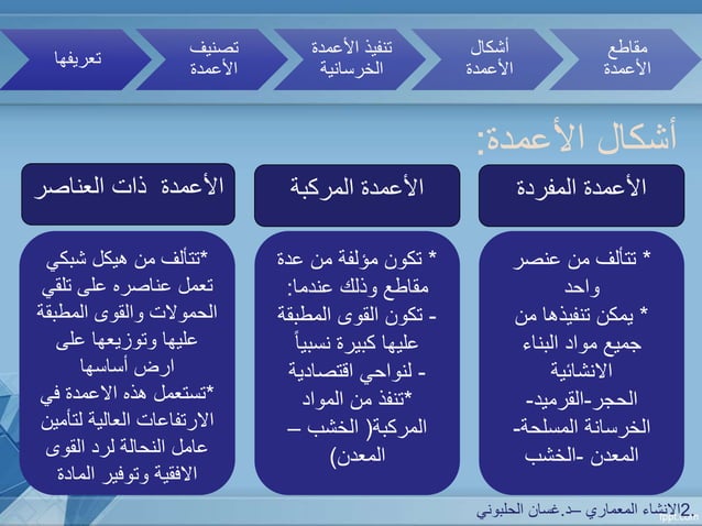 Columns الأعمدة | PPSX