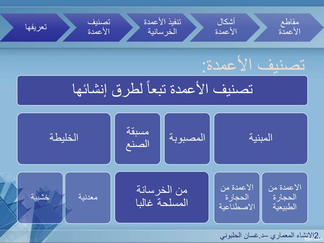 Columns الأعمدة | PPSX