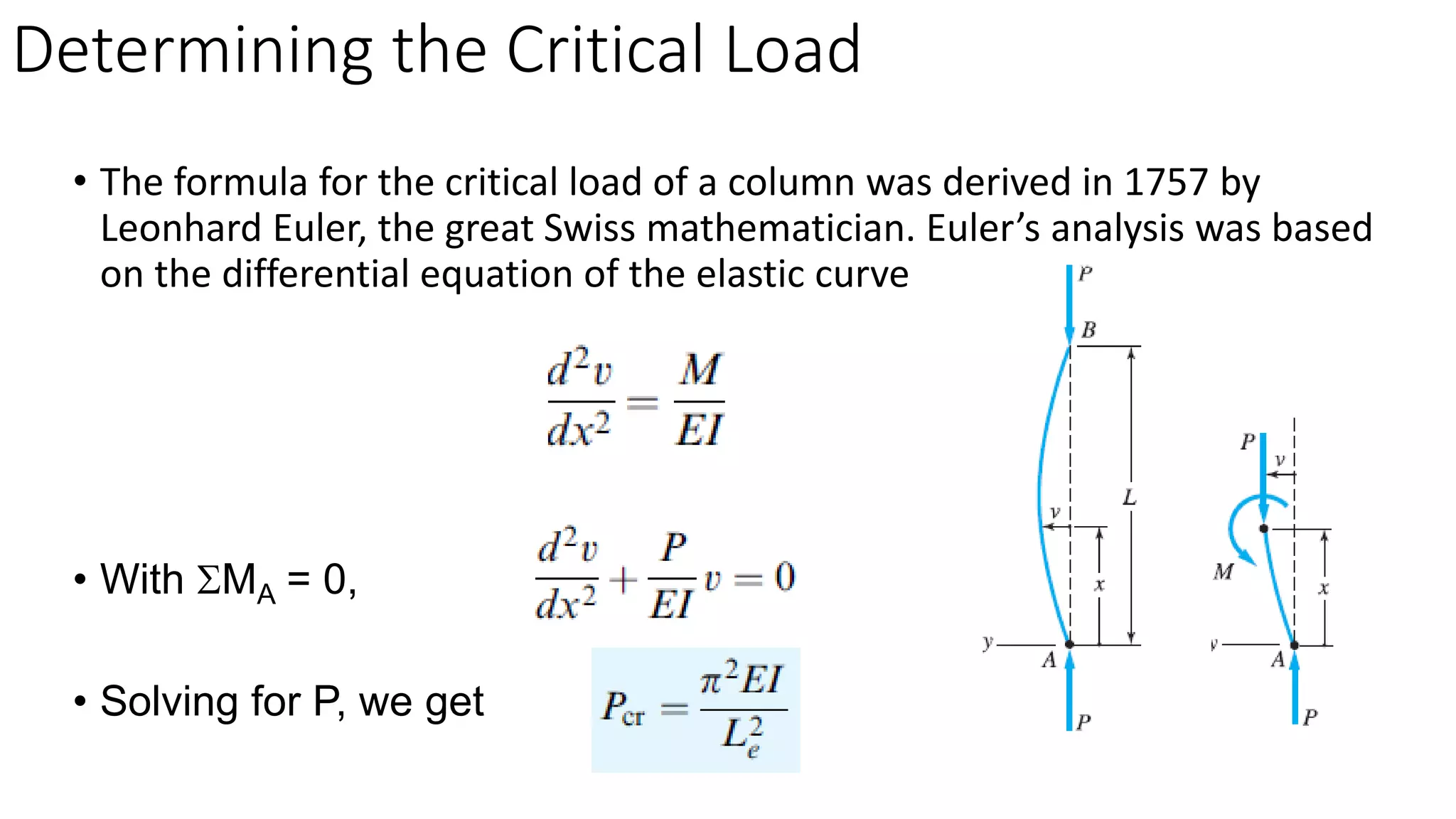 Buckling of Columns | PDF