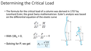 Buckling of Columns | PDF
