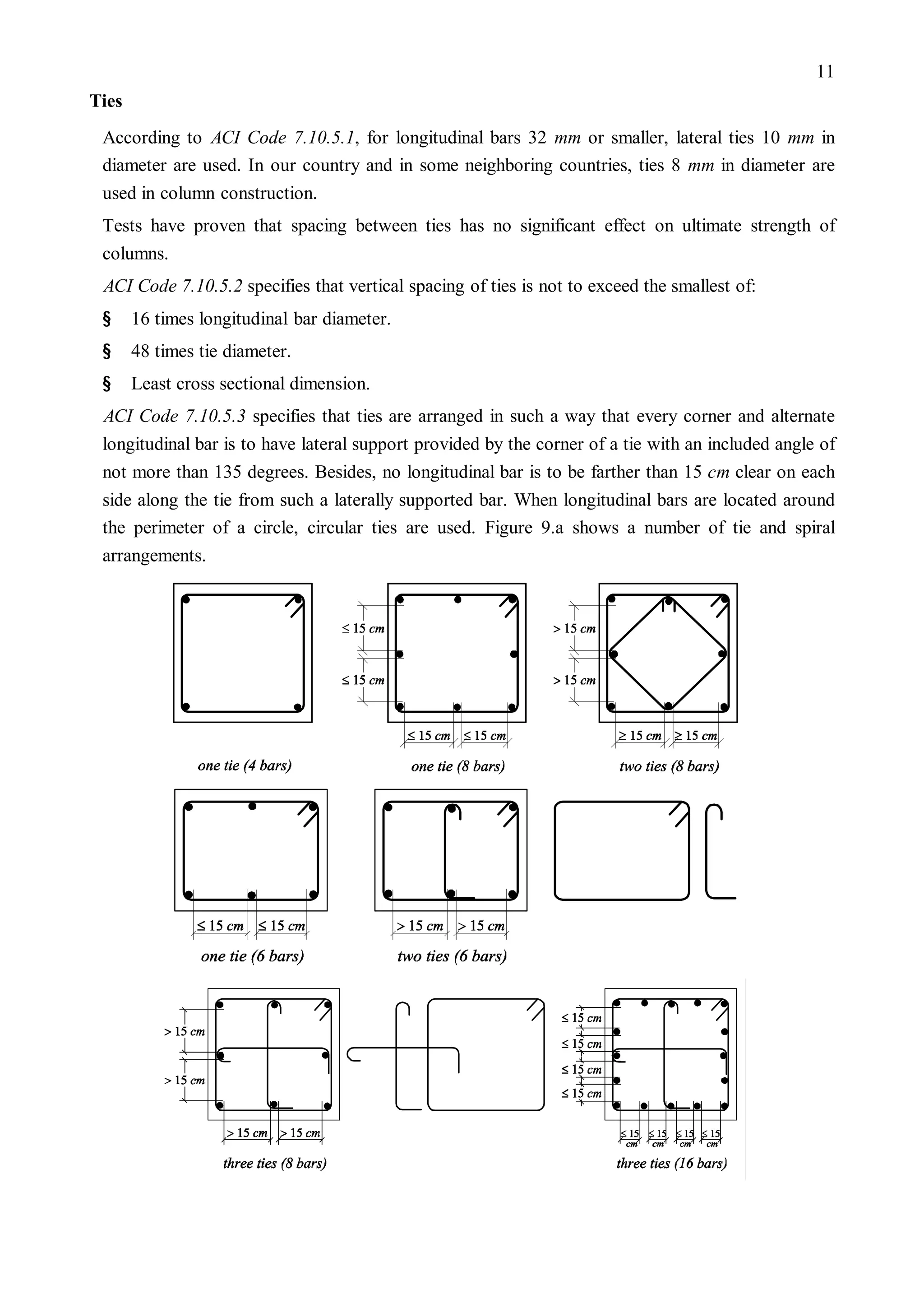 Design for Short Axially Loaded Columns ACI318 | PDF