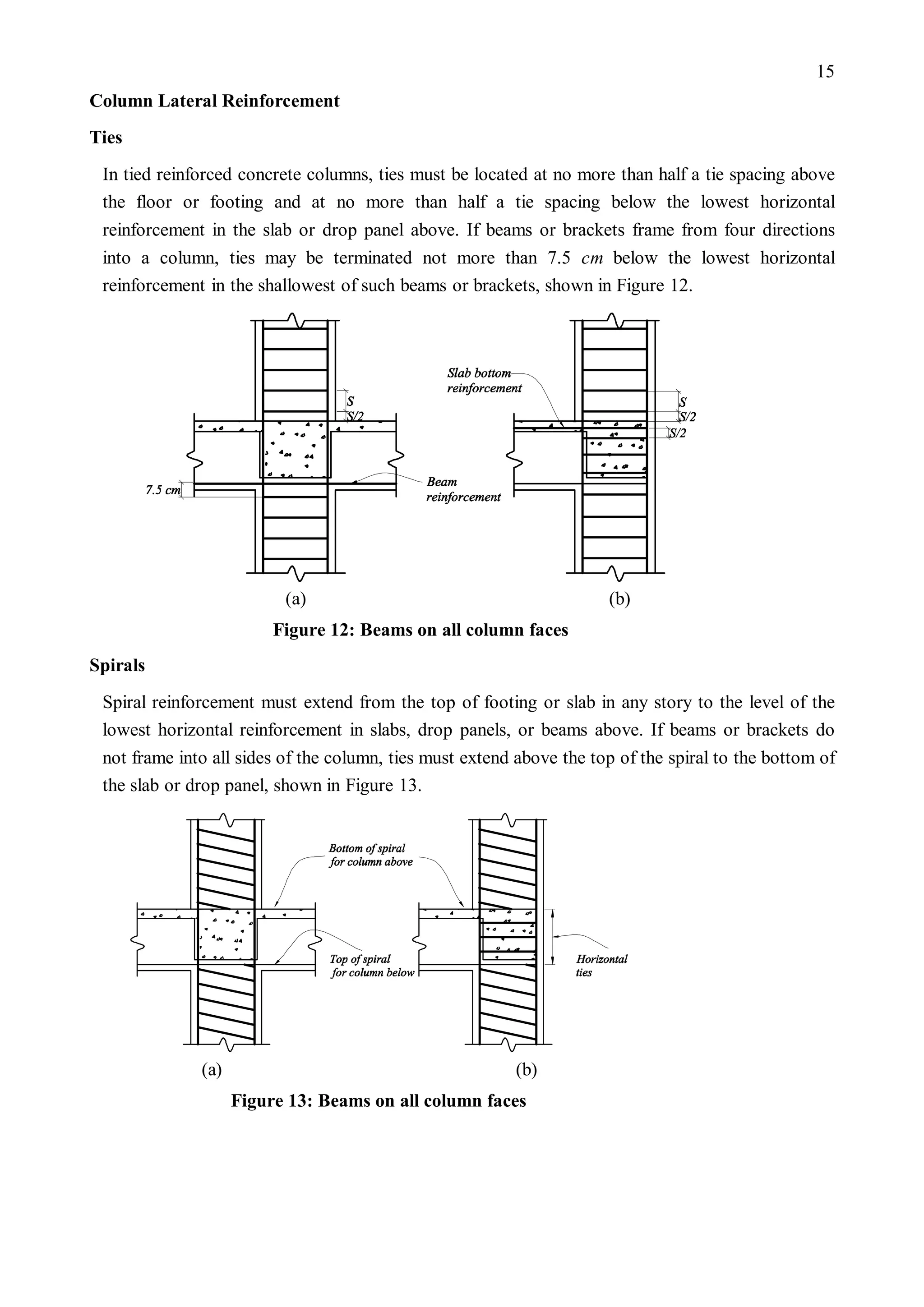 Design for Short Axially Loaded Columns ACI318 | PDF