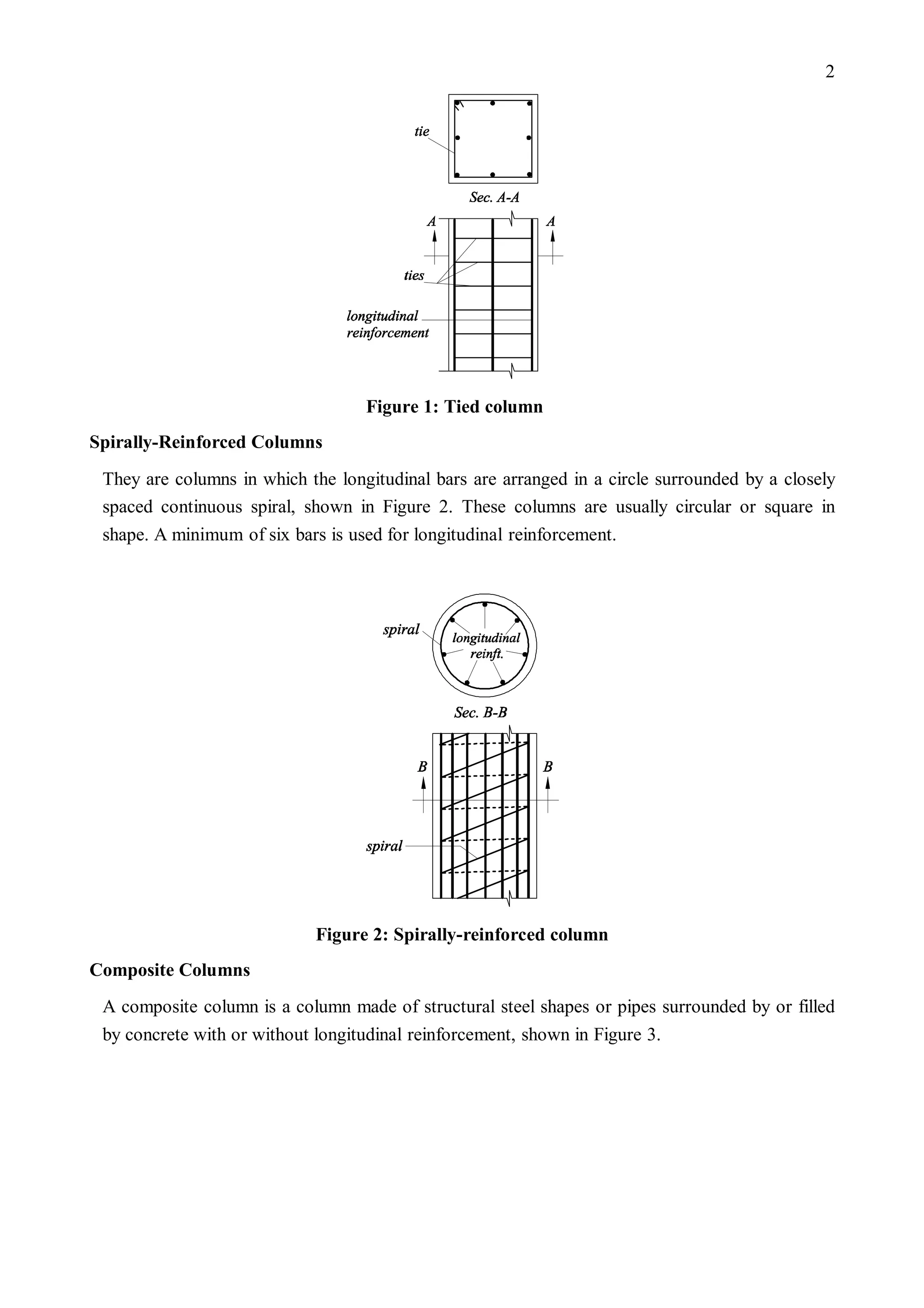 Design for Short Axially Loaded Columns ACI318 | PDF