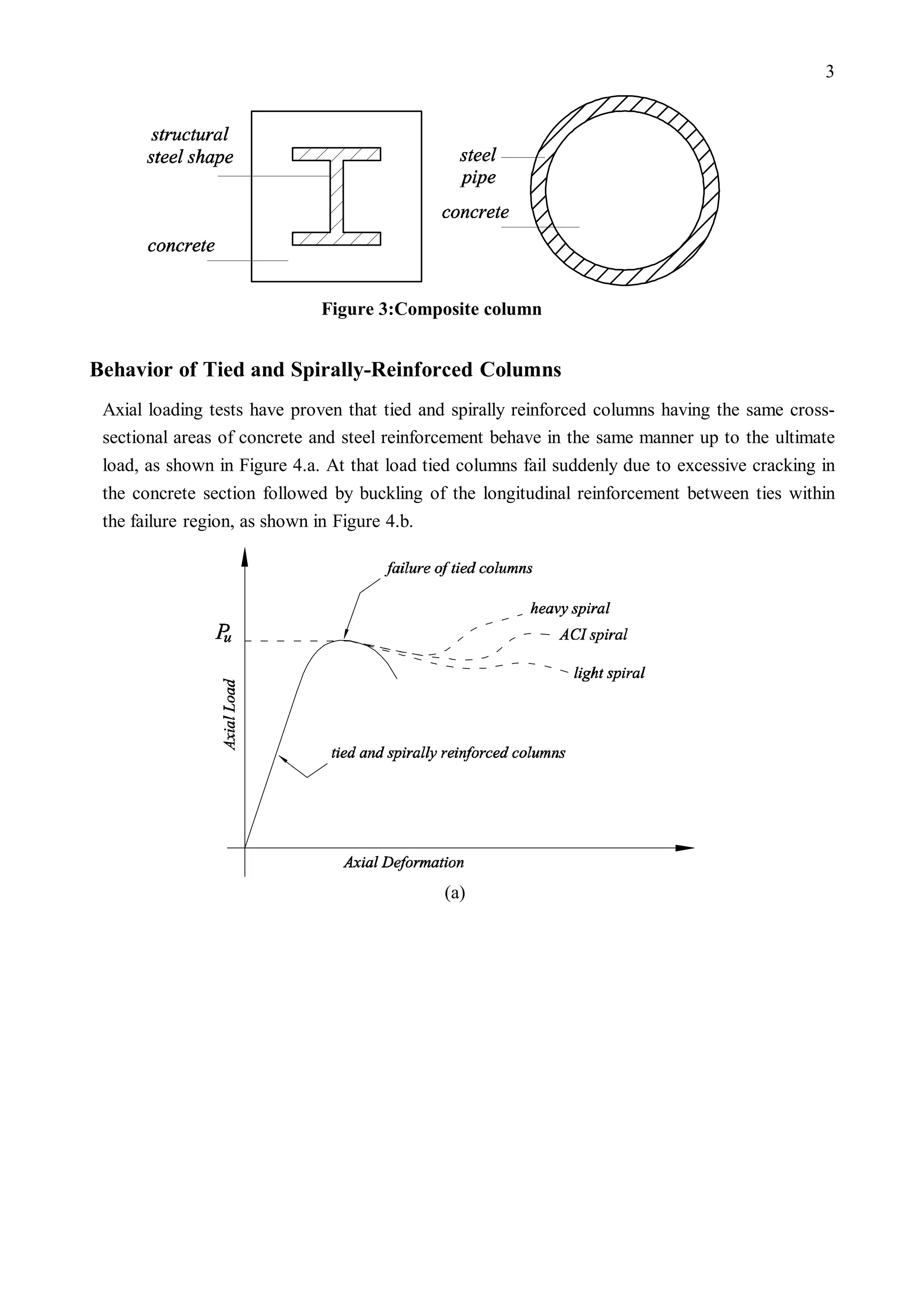 Design for Short Axially Loaded Columns ACI318 | PDF