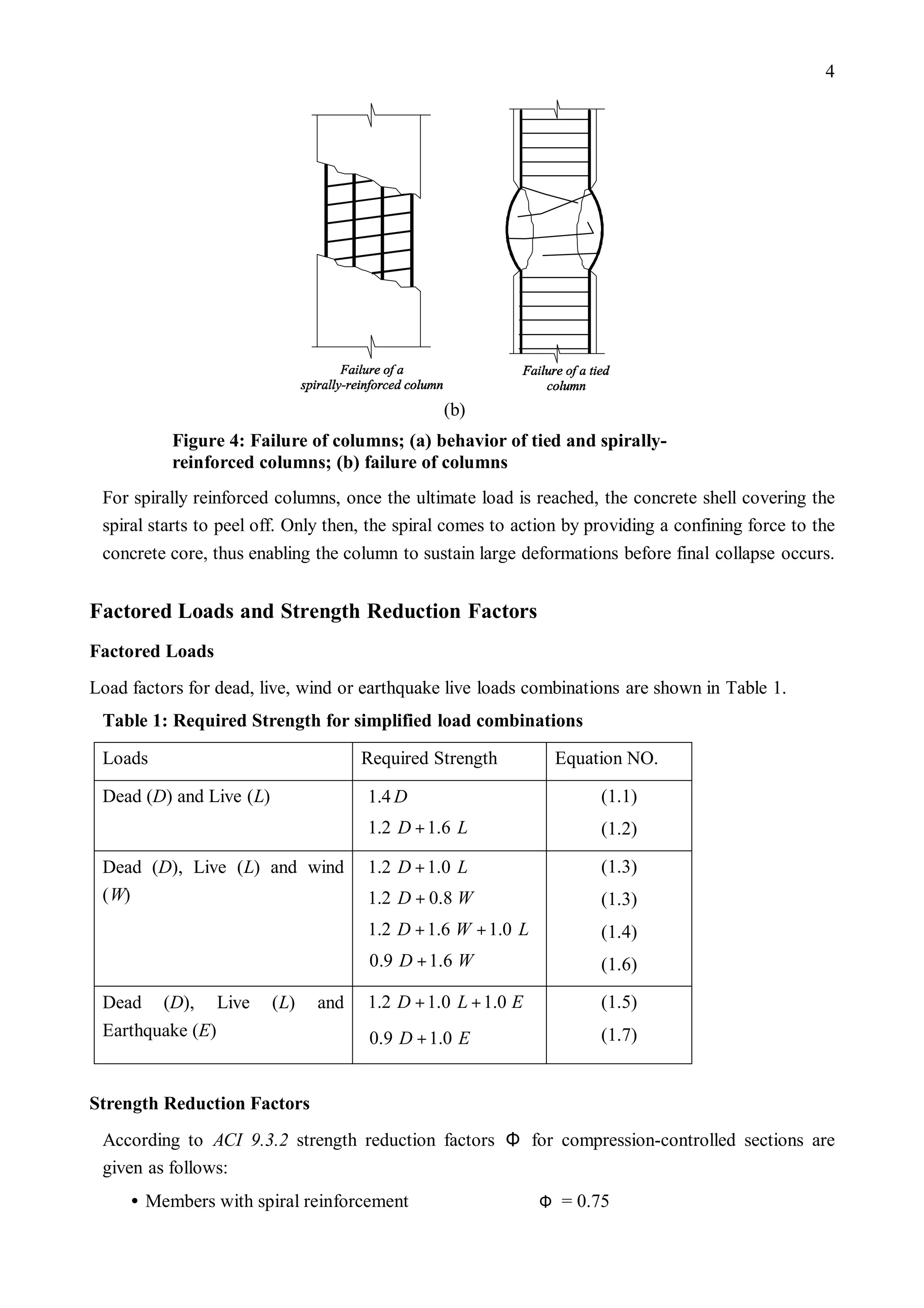 Design for Short Axially Loaded Columns ACI318 | PDF