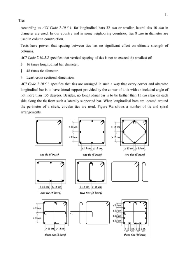 Design for Short Axially Loaded Columns ACI318 | PDF | Physics | Science