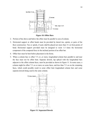 Design for Short Axially Loaded Columns ACI318 | PDF