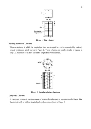 Design for Short Axially Loaded Columns ACI318 | PDF
