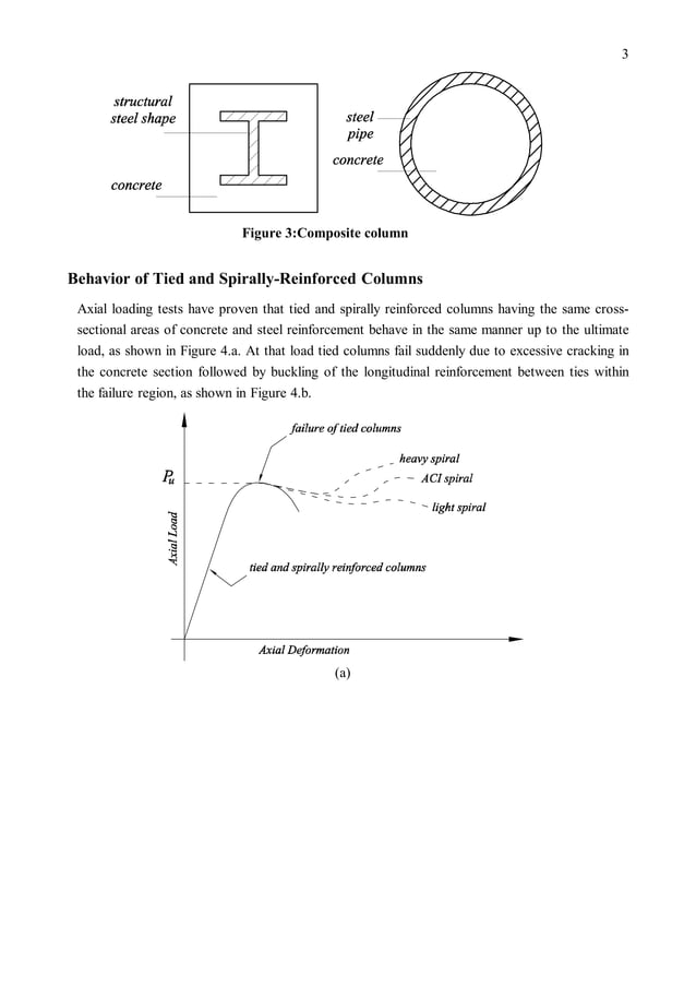Design For Short Axially Loaded Columns Aci318 Pdf Physics Science