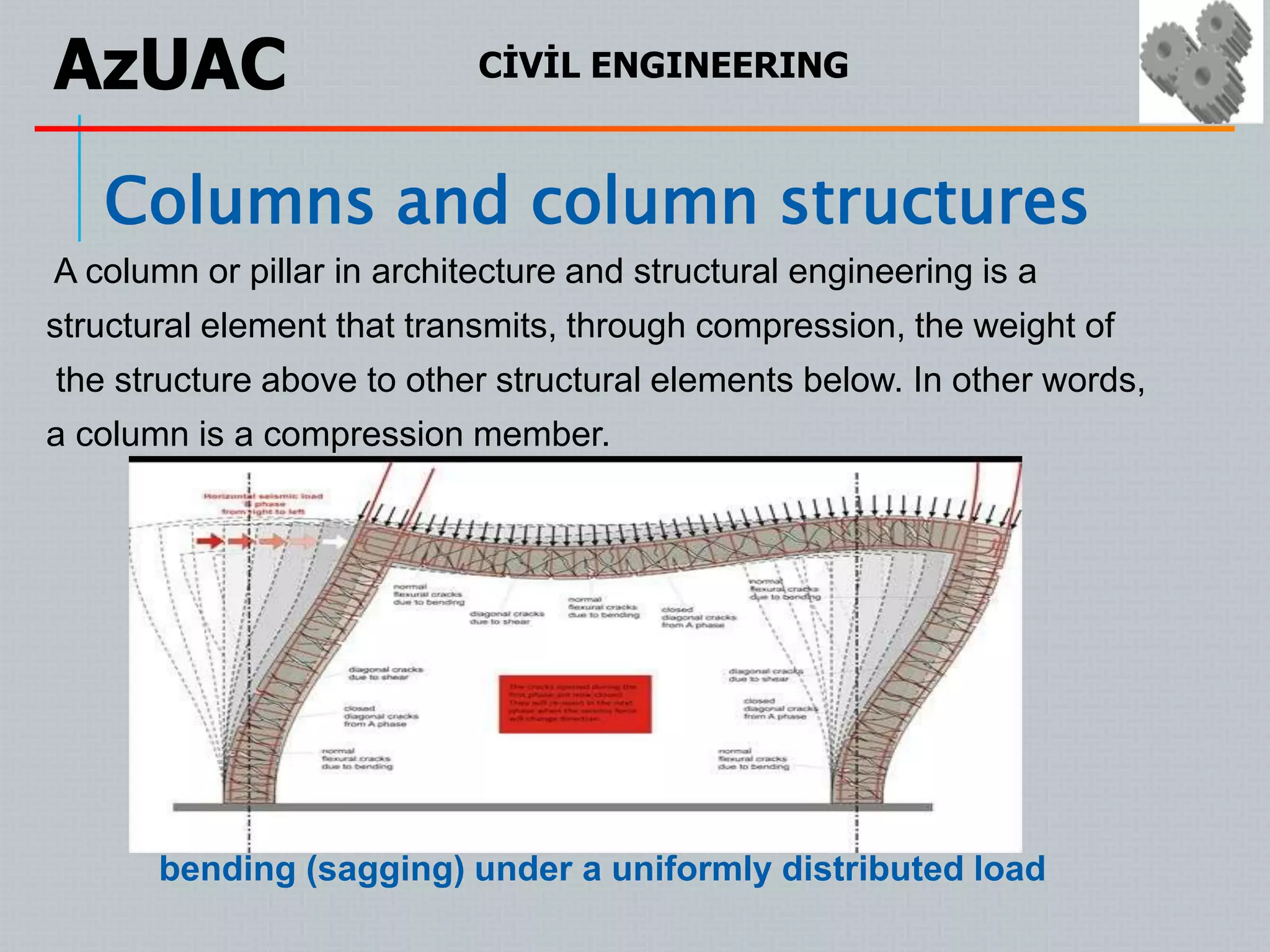 Columns and column structures ilham ahmadov 206i | PPT