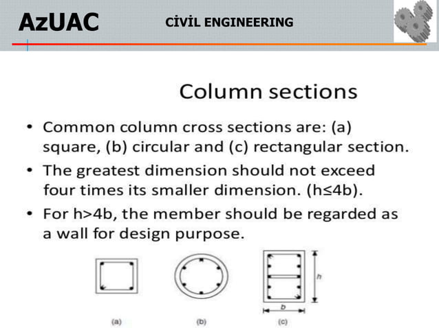 Columns and column structures ilham ahmadov 206i | PPT