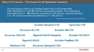 Column selectivity HPLC Vanquish | PDF