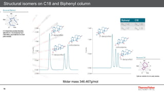 Column selectivity HPLC Vanquish | PDF