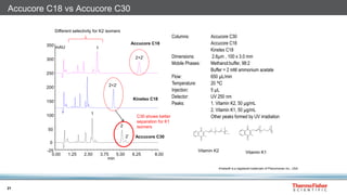 Column selectivity HPLC Vanquish | PDF