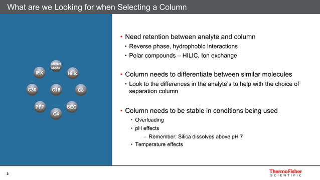 Column selectivity HPLC Vanquish | PDF | Chemistry | Science