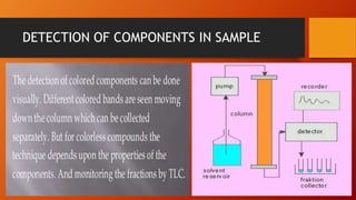 Column & short column chromatography (priyansha singh notes chapter 3 ...