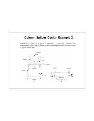 Column splices design | PDF