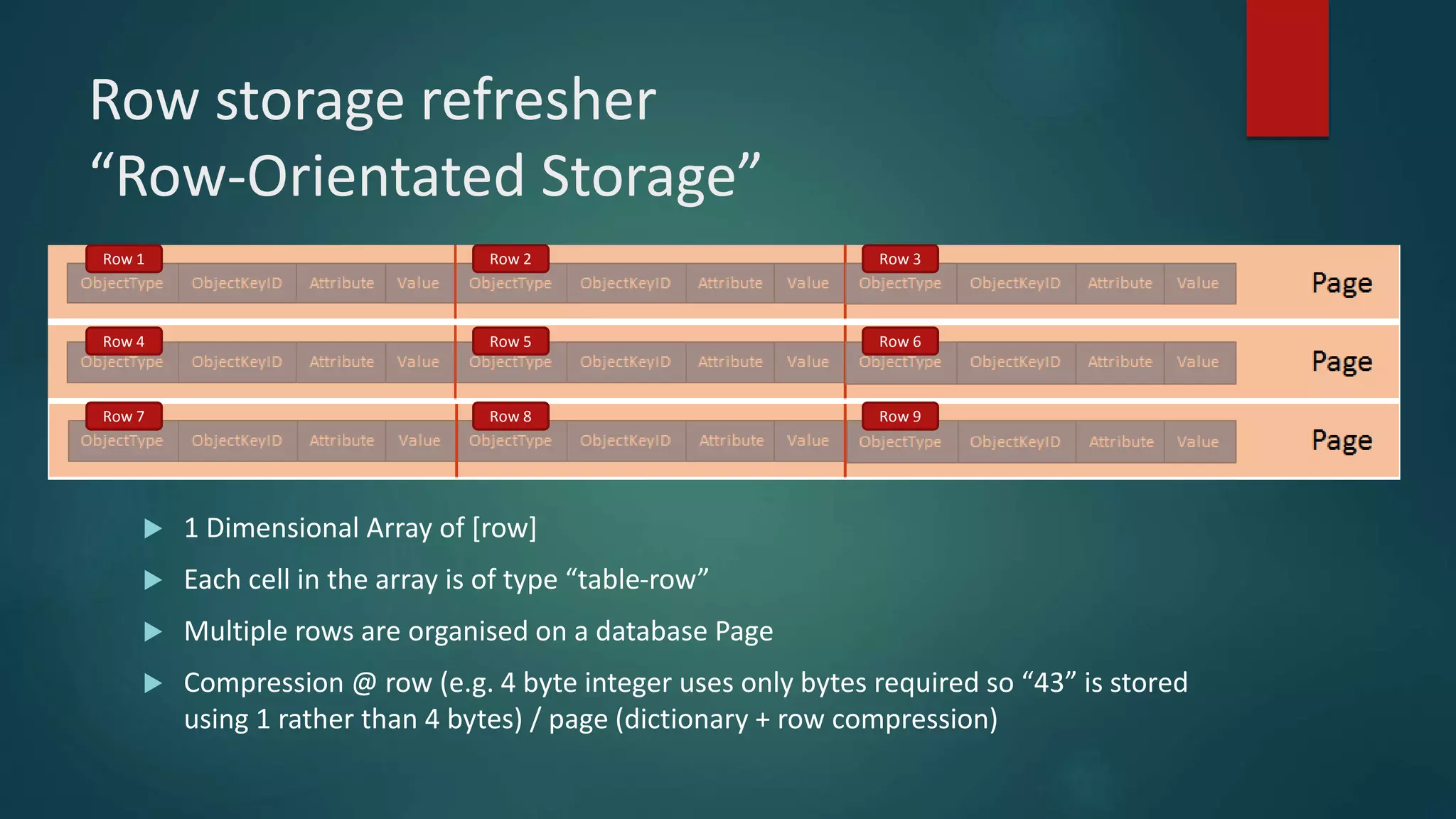 Sql Server Columnstore Ppt
