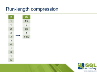Clustered Columnstore Introduction | PDF
