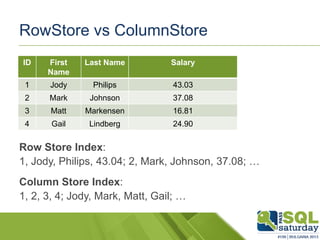 Clustered Columnstore Introduction | PDF