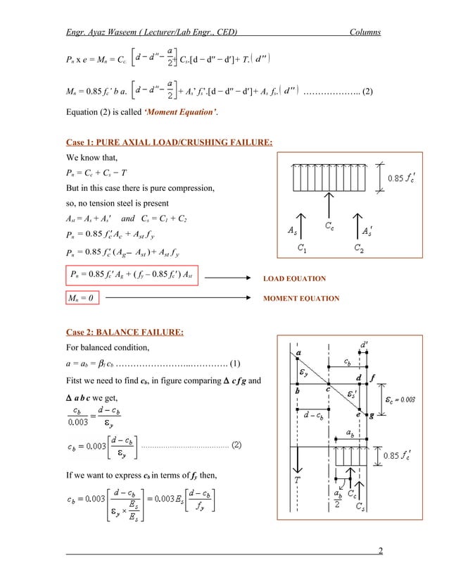 Columns under eccentric loading | PDF