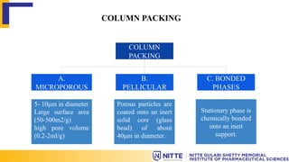 Columns used in High performance liquid chromatography.pptx