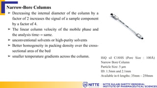 Columns used in High performance liquid chromatography.pptx