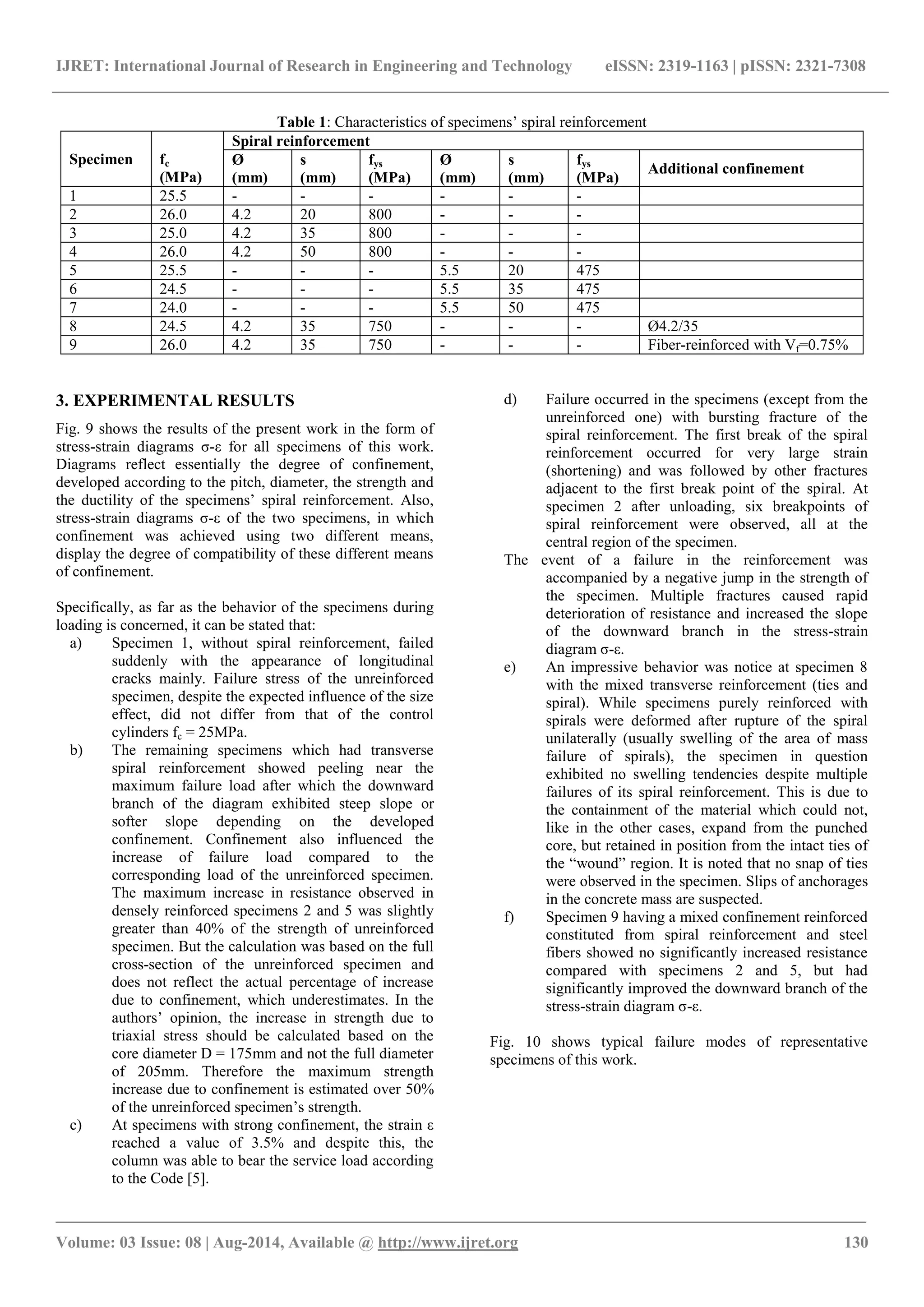 Columns with spiral reinforcement under concentric | PDF | Civil Engineering Industry | Industries