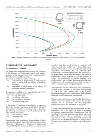 Columns with spiral reinforcement under concentric | PDF | Civil ...