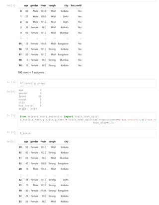Column Transformers.pdf