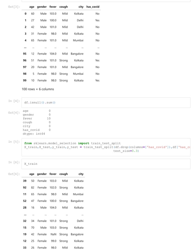 Column Transformers.pdf