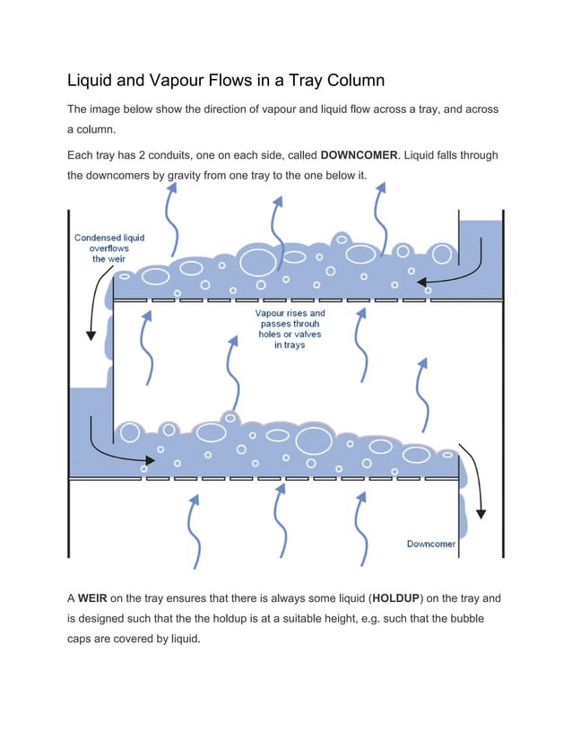 column tray detail.pdf