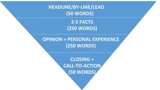 COLUMN WRITING-how to write column writing | PPTX