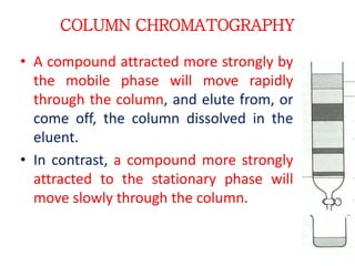 Colunm chromatography | PPT | Chemistry | Science
