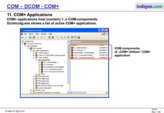 Component Object Model (COM, DCOM, COM+) | PDF