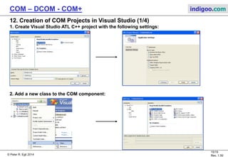 Component Object Model (COM, DCOM, COM+) | PDF