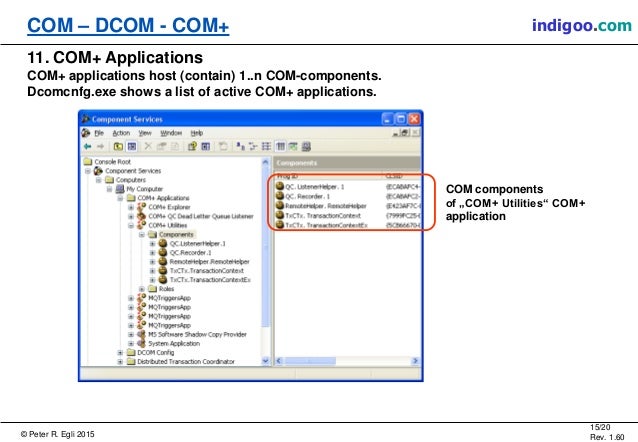 Component Object Model (COM, DCOM, COM+)