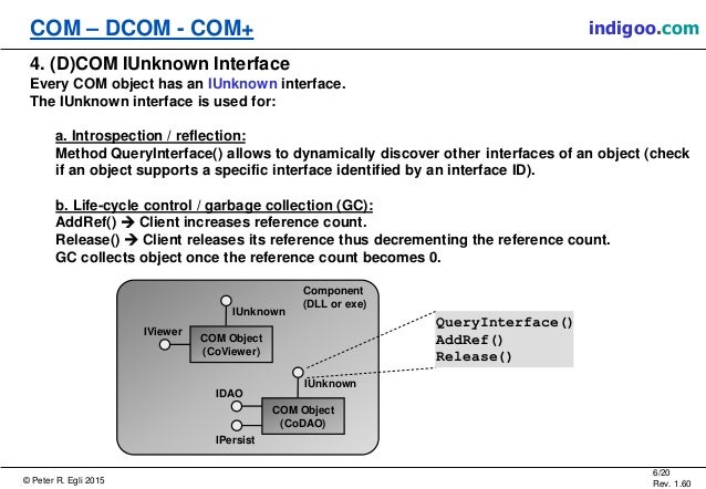 Images of Component Object Model - JapaneseClass.jp Images of Component Object Model - JapaneseClass.jp
