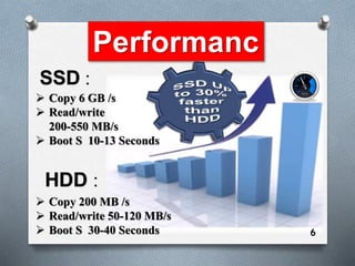 Difference between HDD & SSD | PPTX