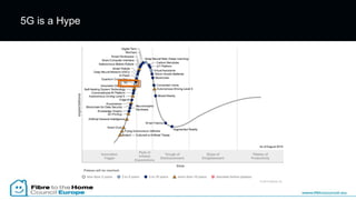 5G and FTTH: The Value of Convergence | PPT